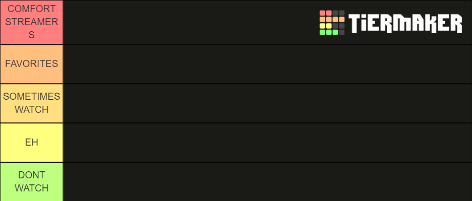 Twitch, YouTube Streamers Tier List (Community Rankings) - TierMaker