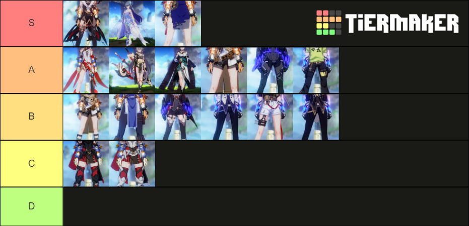Fu Hua Skins Tier List (Community Rankings) - TierMaker