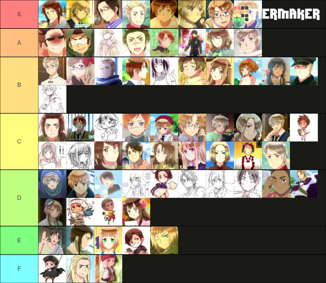 Hetalia Characters Tier List (Community Rankings) - TierMaker