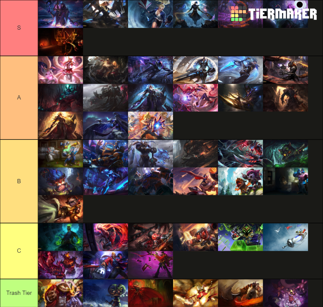League of Legends Legendary Skins ! Tier List (Community Rankings ...