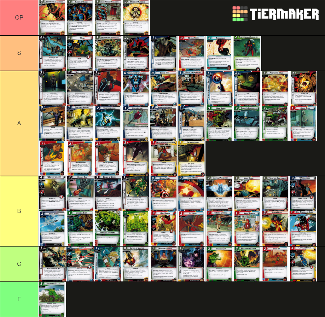 Marvel Champions: Hero Specific Cards Tier List (Community Rankings ...
