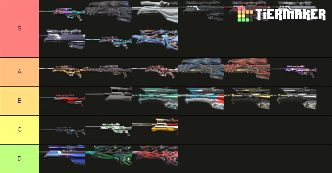 Valorant Operator Skins With Variants Tier List (Community Rankings ...
