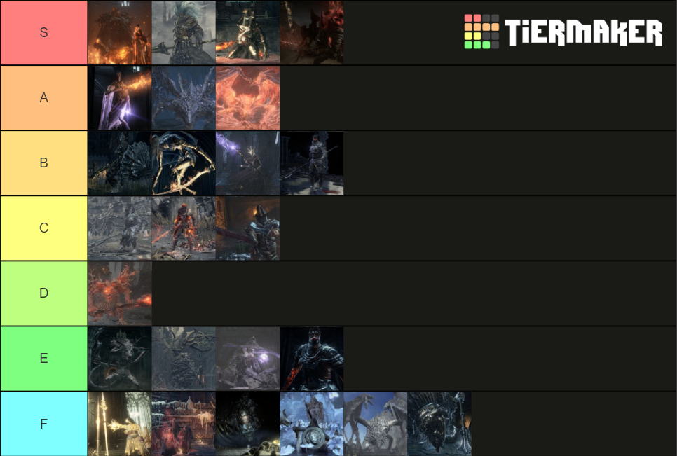 Dark Souls 3 Bosses Overall Ranking Tier List (Community Rankings ...