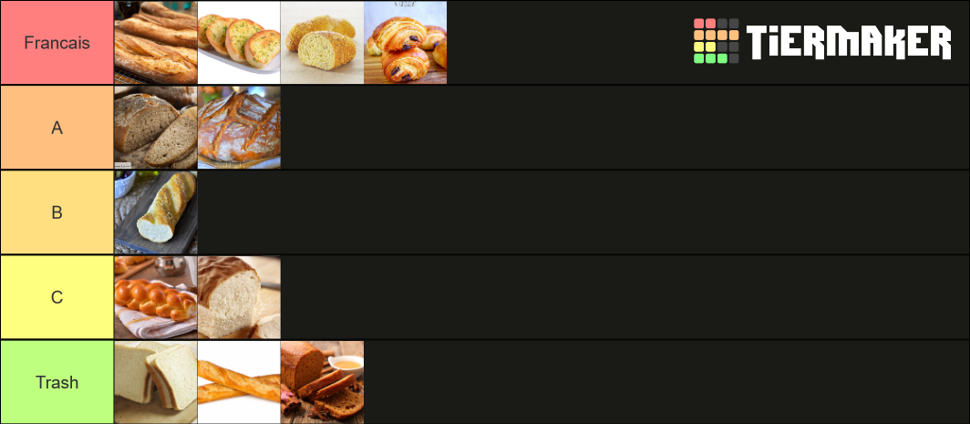 Bread Tier List (Community Rankings) - TierMaker
