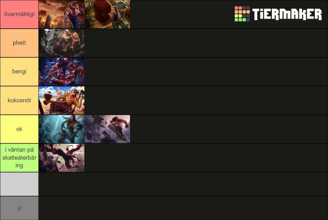 Lee Sin Skins Tier List (Community Rankings) - TierMaker