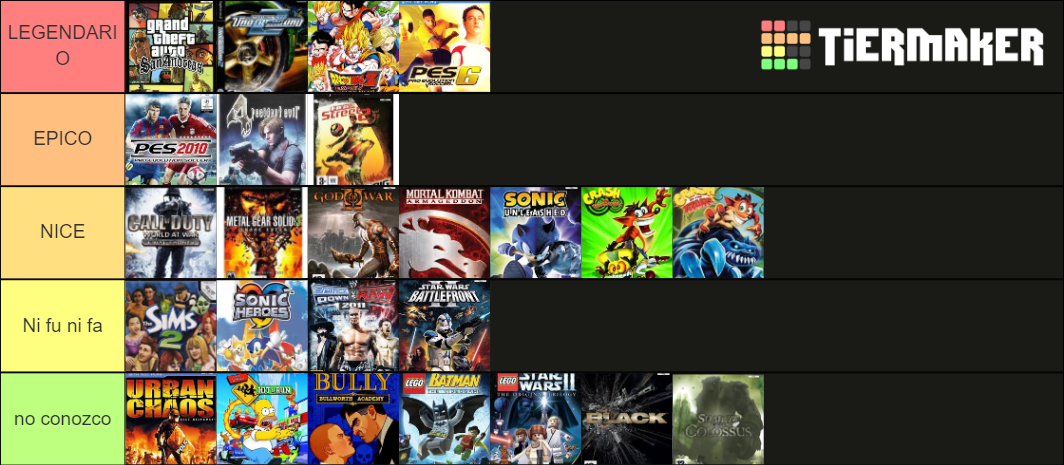 JUEGOS PS2 LEGENDARIOS Tier List (Community Rankings) - TierMaker