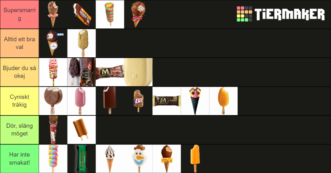 GB Glass 2021 Tier List (Community Rankings) - TierMaker