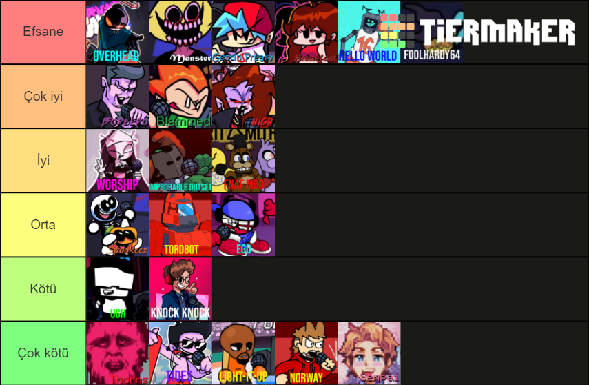 Fnf Characters Tier List (Community Rankings) - TierMaker