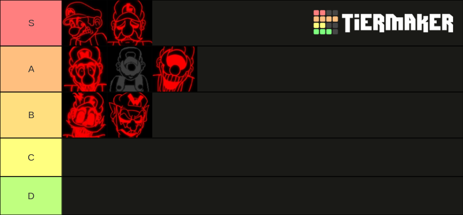 FnF Mario's Madness songs tierlist Tier List (Community Rankings ... FnF Mario's Madness songs tierlist Tier List (Community Rankings ...