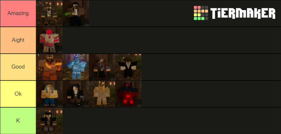 Dungeon Quest Cosmetic Tier List (Community Rankings) - TierMaker Dungeon Quest Cosmetic Tier List (Community Rankings) - TierMaker