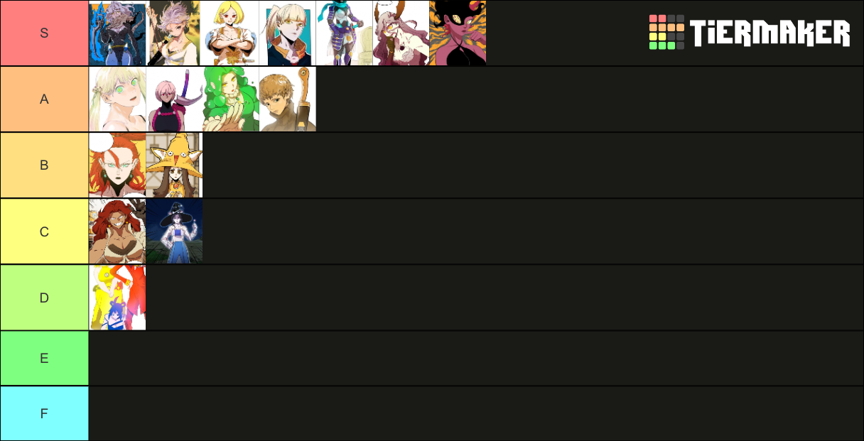 Hclw waifu Tier List (Community Rankings) - TierMaker