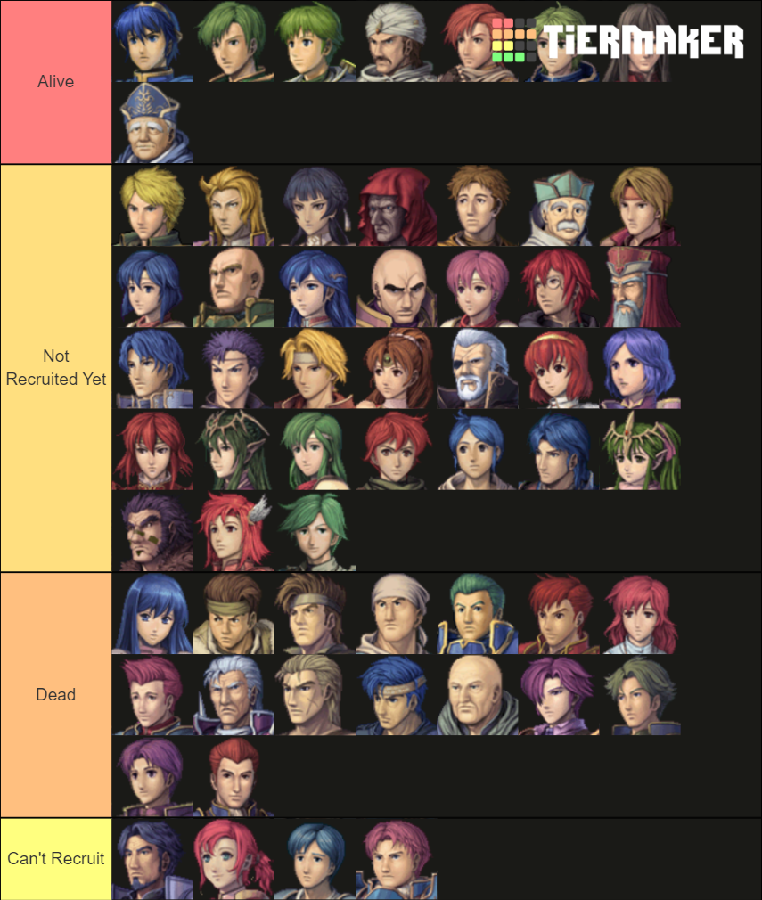 FE11 Characters Tier List (Community Rankings) - TierMaker