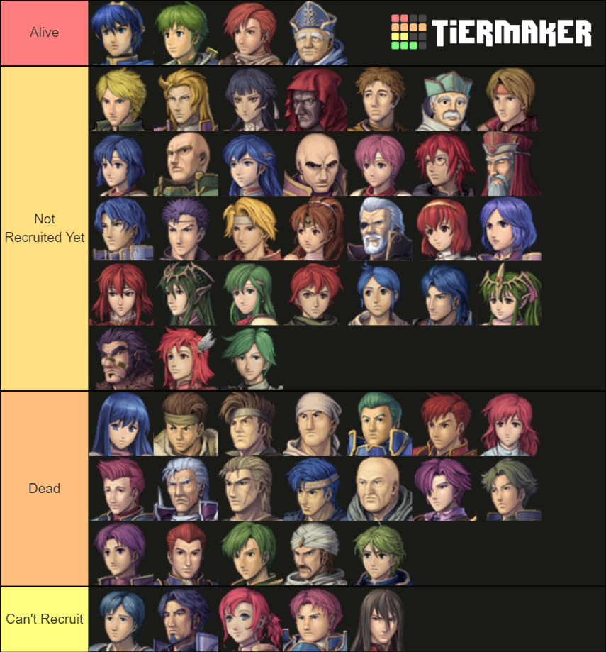 FE11 Characters Tier List (Community Rankings) - TierMaker