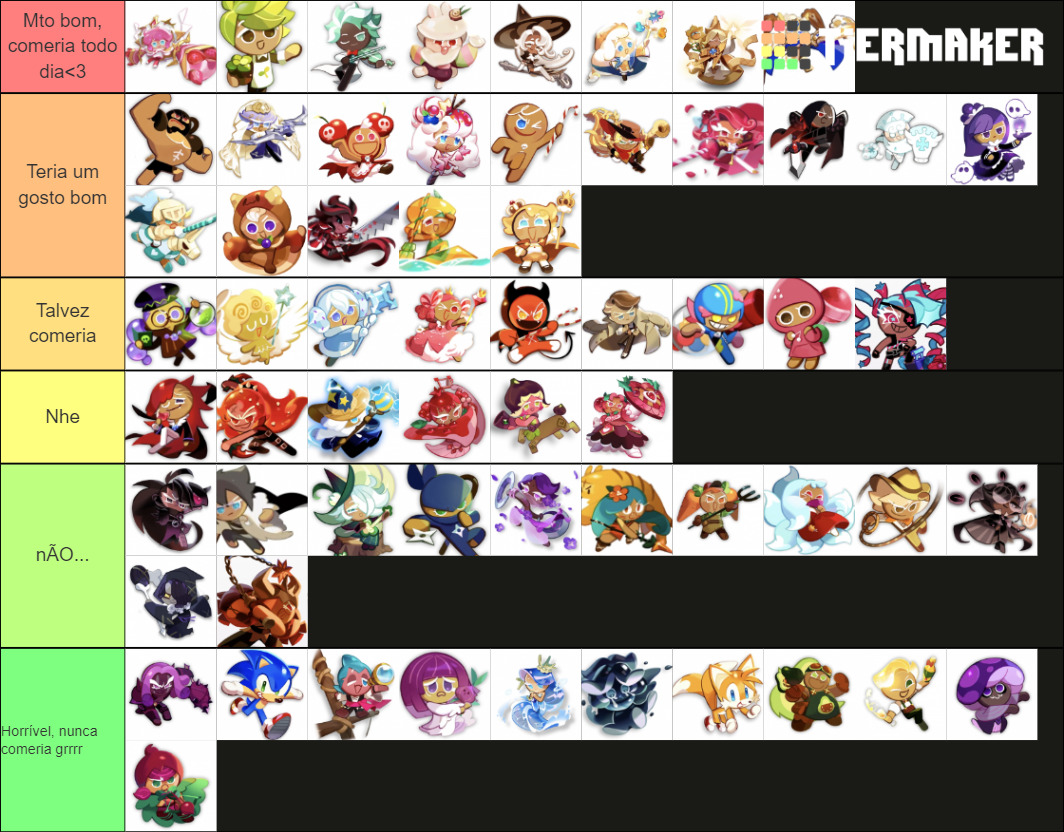 Cookie Run Kingdom all playable characters Tier List (Community Rankings) - TierMaker