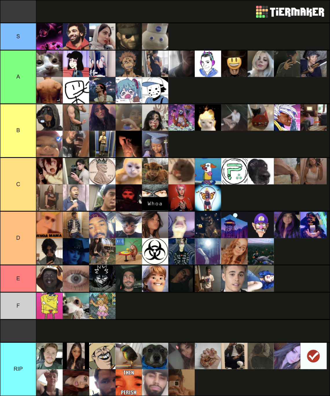 METROO 2021-2022 Tier List (Community Rankings) - TierMaker
