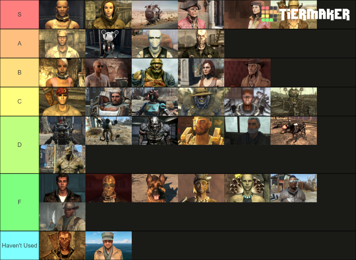 Fallout Companions Tier List (Community Rankings) - TierMaker