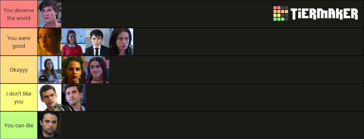 Control Z Characters Tier List (Community Rankings) - TierMaker