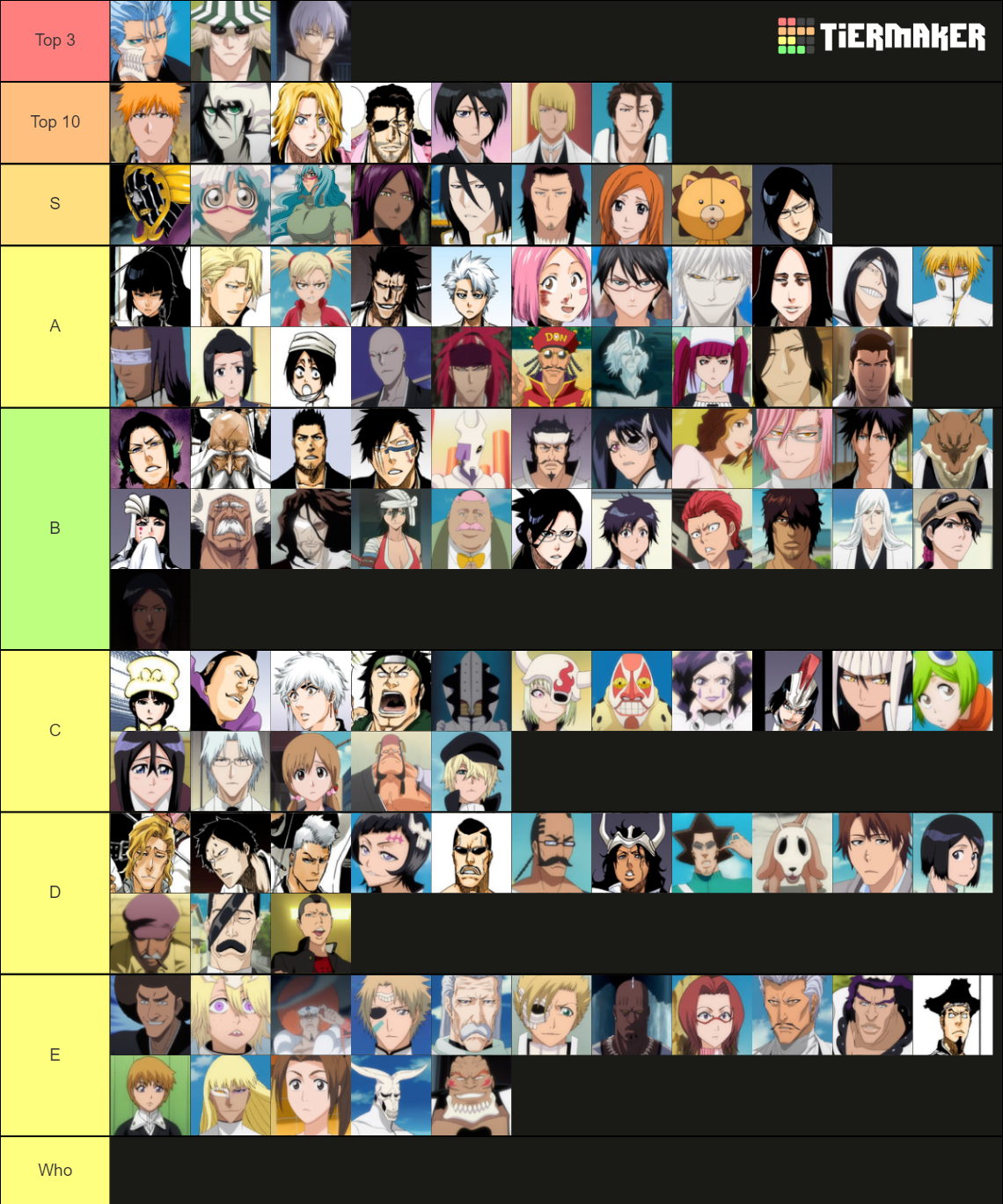 Bleach Characters Tier List (Community Rankings) - TierMaker