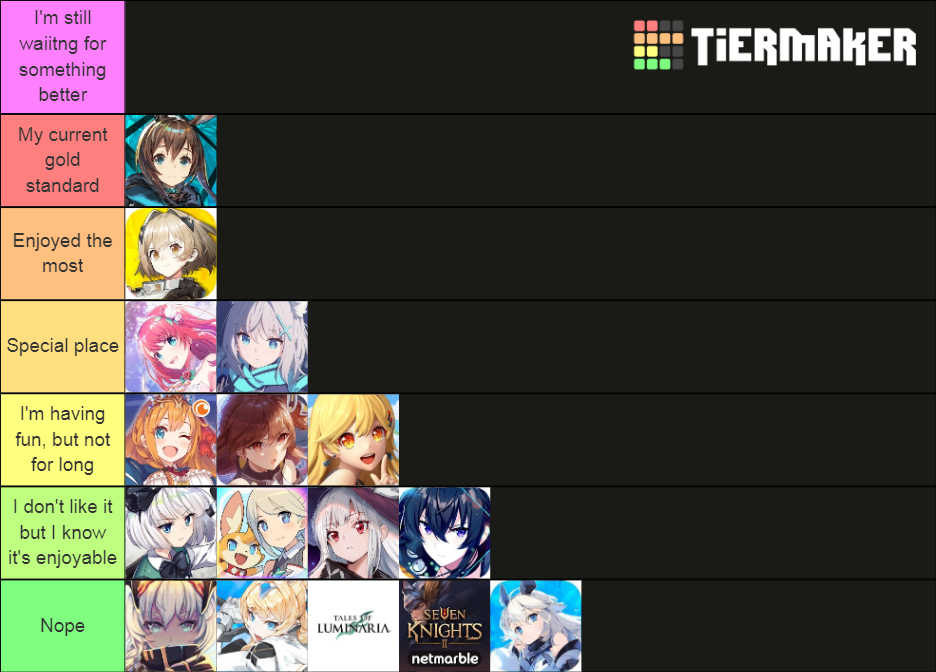 gacha game 2021 Tier List (Community Rankings) - TierMaker