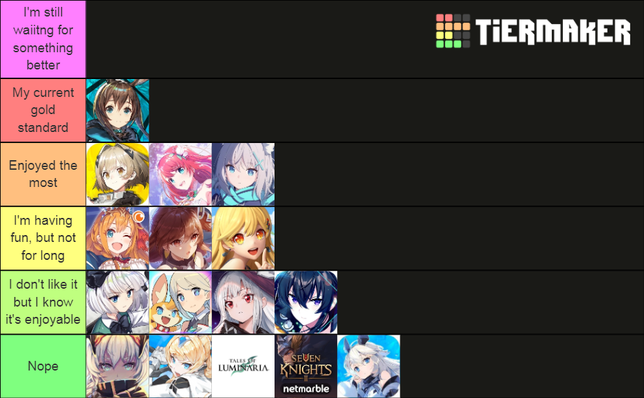 gacha game 2021 Tier List (Community Rankings) - TierMaker