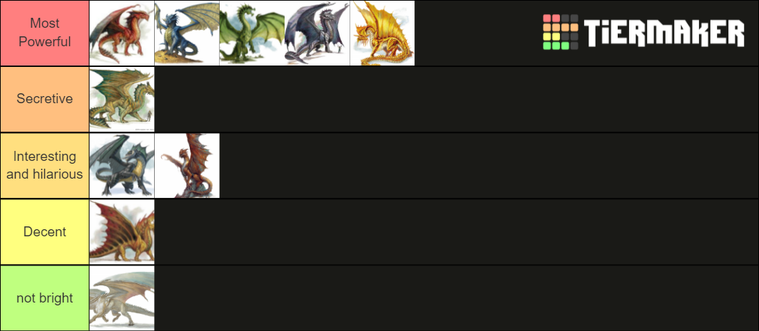 Dungeons and Dragons: Dragon Tier List (Community Rankings) - TierMaker
