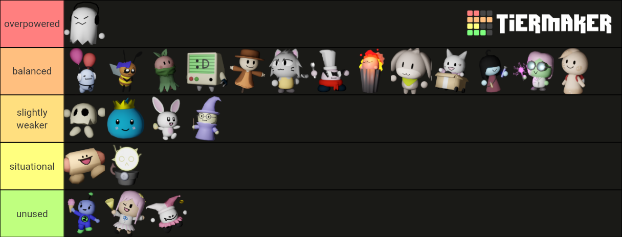 Tower Heroes balancement Tier List (Community Rankings) - TierMaker