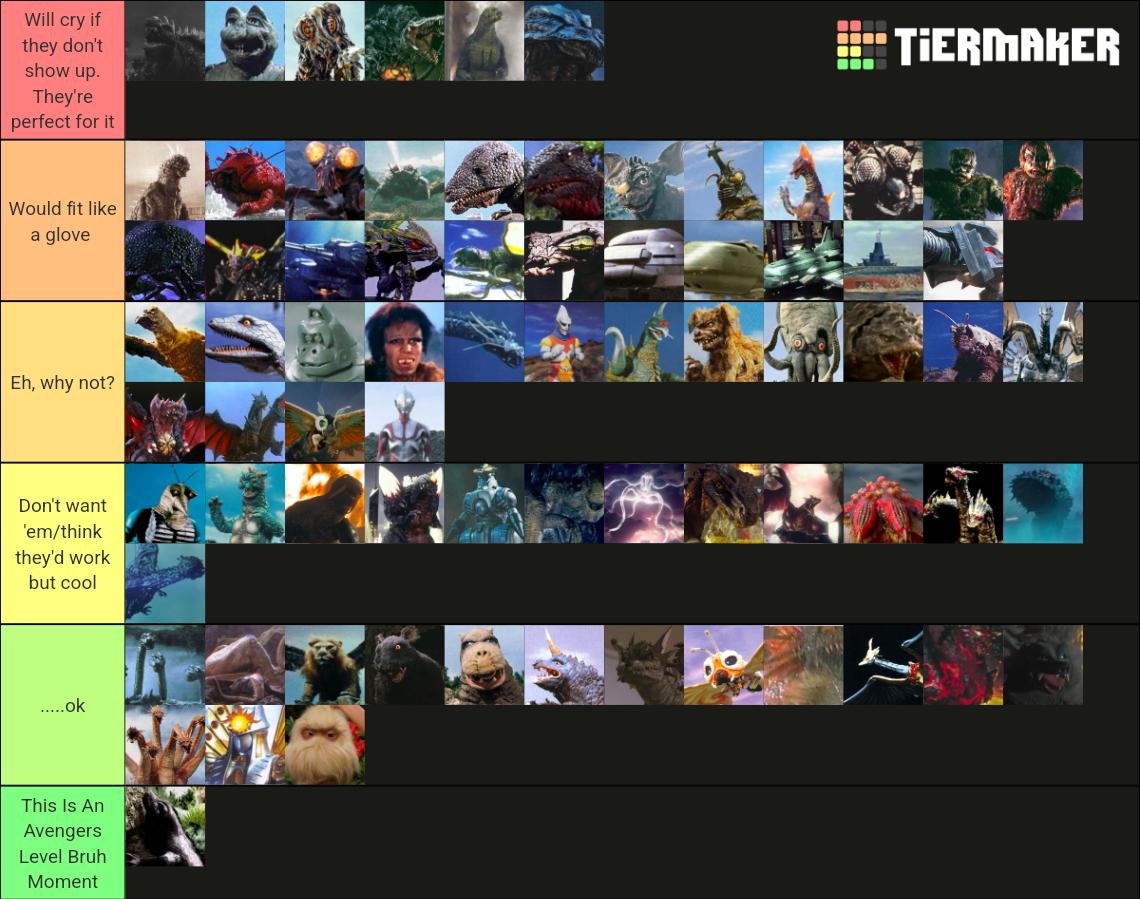 Godzilla/Toho Kaiju Tier List (Community Rankings) - TierMaker Godzilla/Toho Kaiju Tier List (Community Rankings) - TierMaker