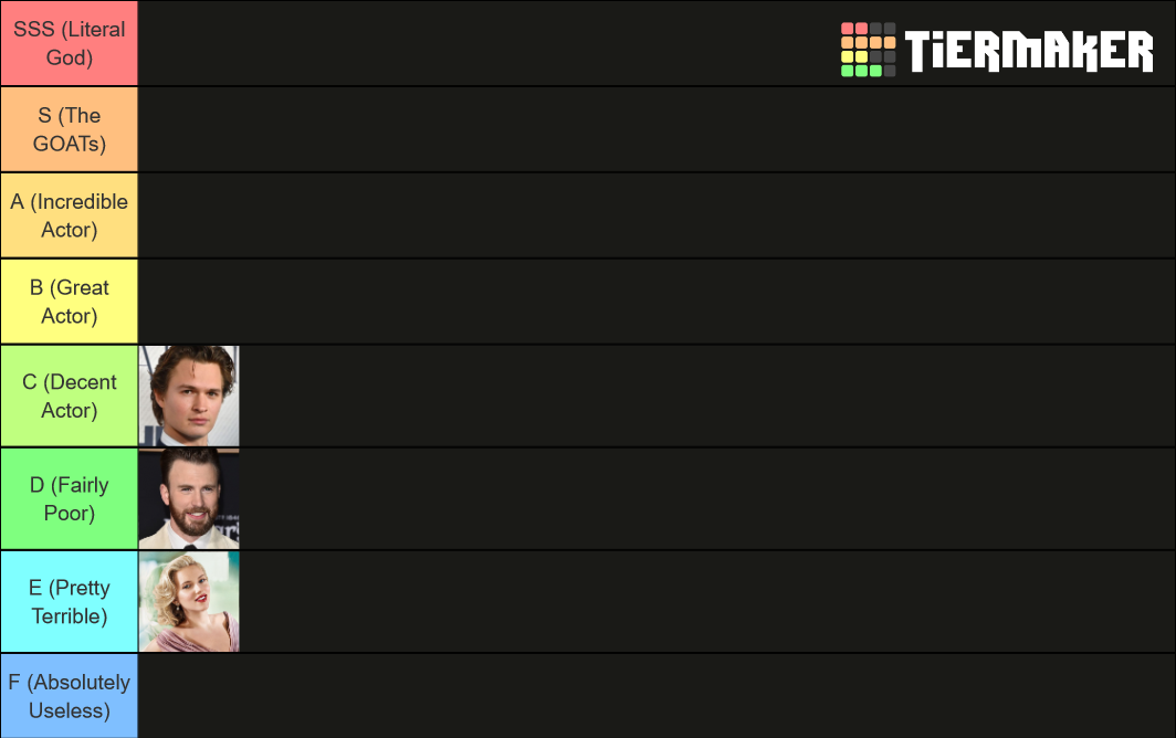 Ultimate Actor Tier List (Community Rankings) - TierMaker