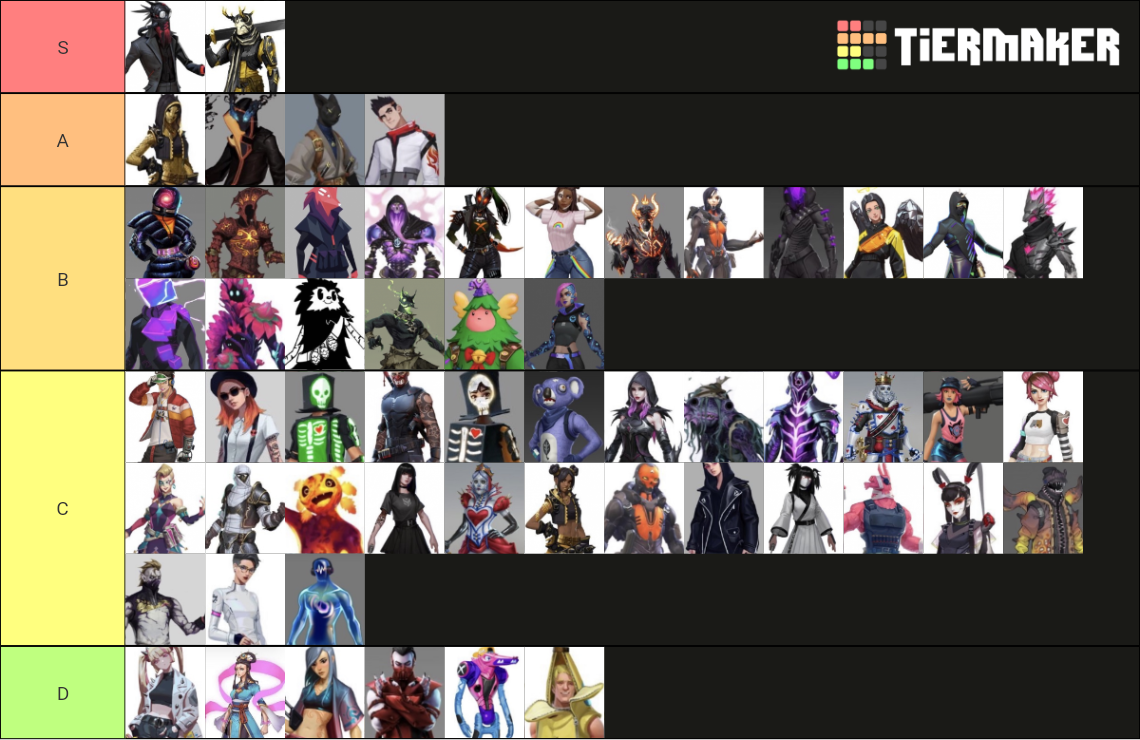 Fortnite Concept Skin Tier List (Community Rankings) - TierMaker
