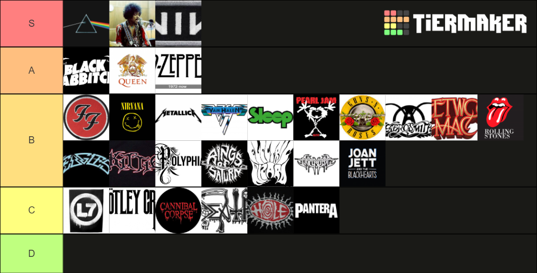 Rock Genre Tier List (Community Rankings) - TierMaker