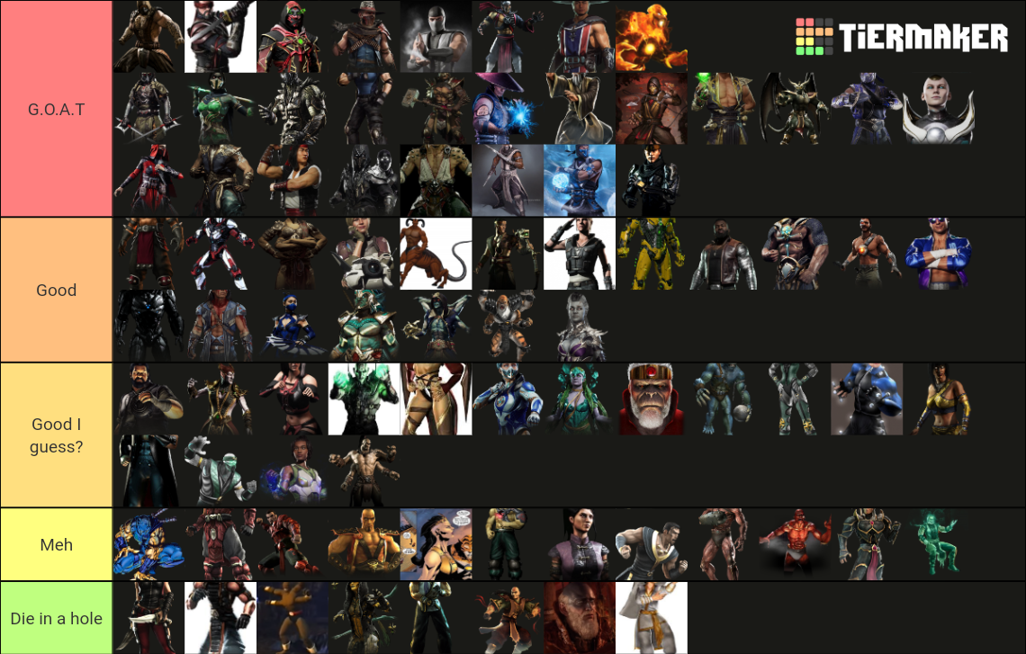 Mk ranking Tier List (Community Rankings) - TierMaker