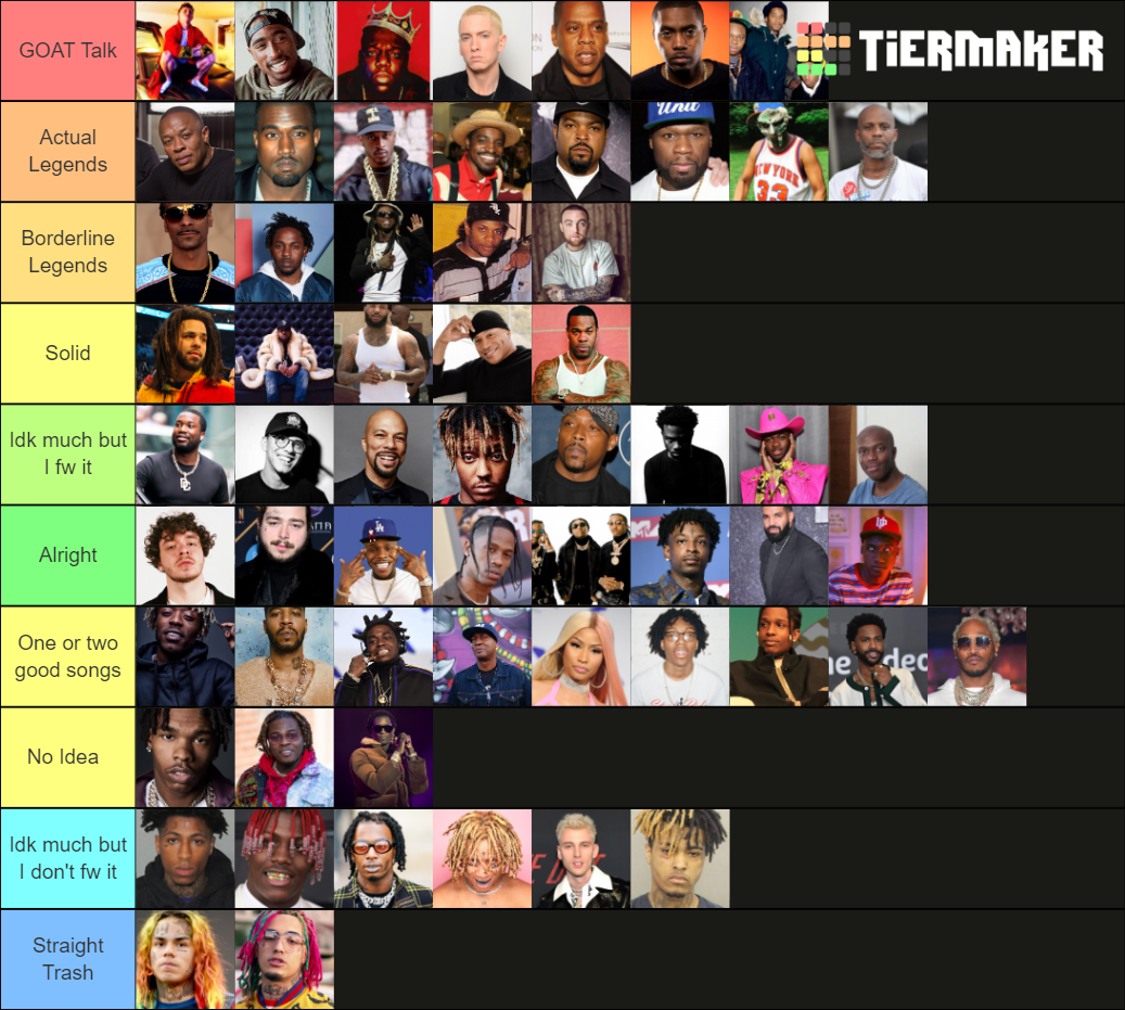 Best Rappers of All Time Tier List (Community Rankings) - TierMaker