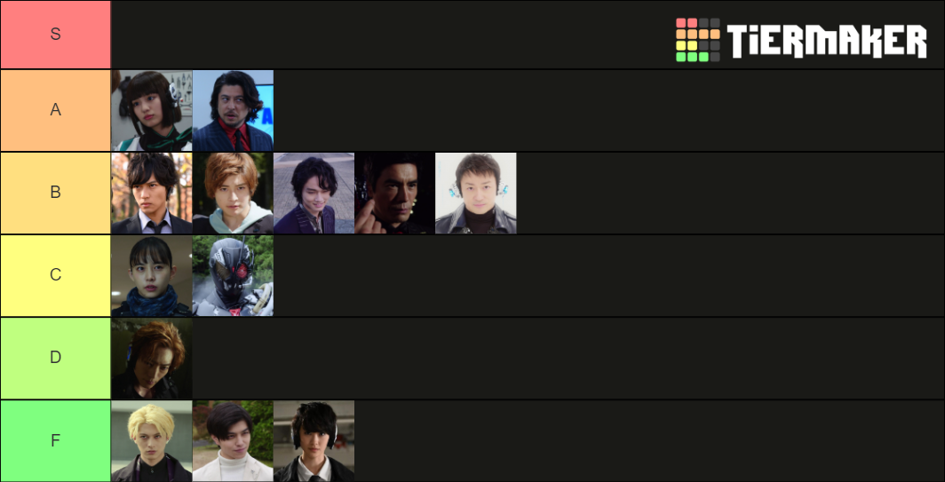 Kamen Rider Zero-One All Characters Tier List (Community Rankings ...