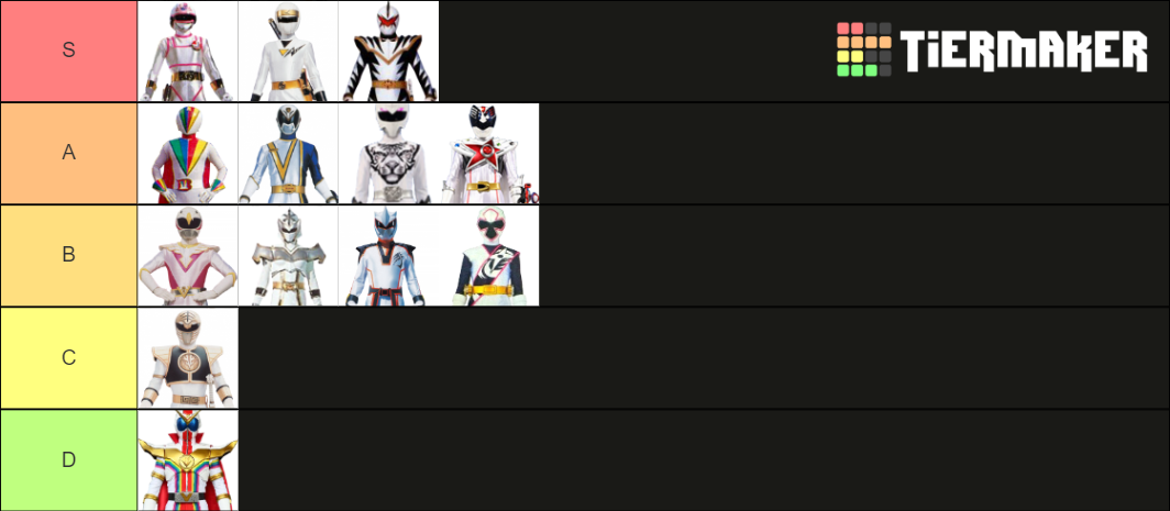 White Sentai Ranger (Super Sentai 45th Edition) Tier List (Community Rankings) - TierMaker