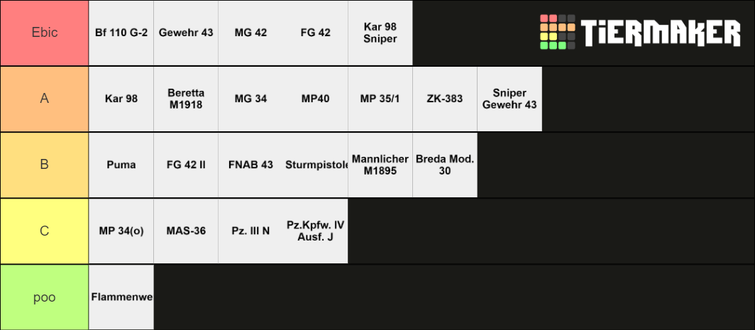 Enlisted Gun Tier List (Community Rankings) - TierMaker