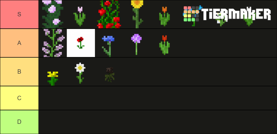 Minecraft Flowers Tier List (Community Rankings) - TierMaker
