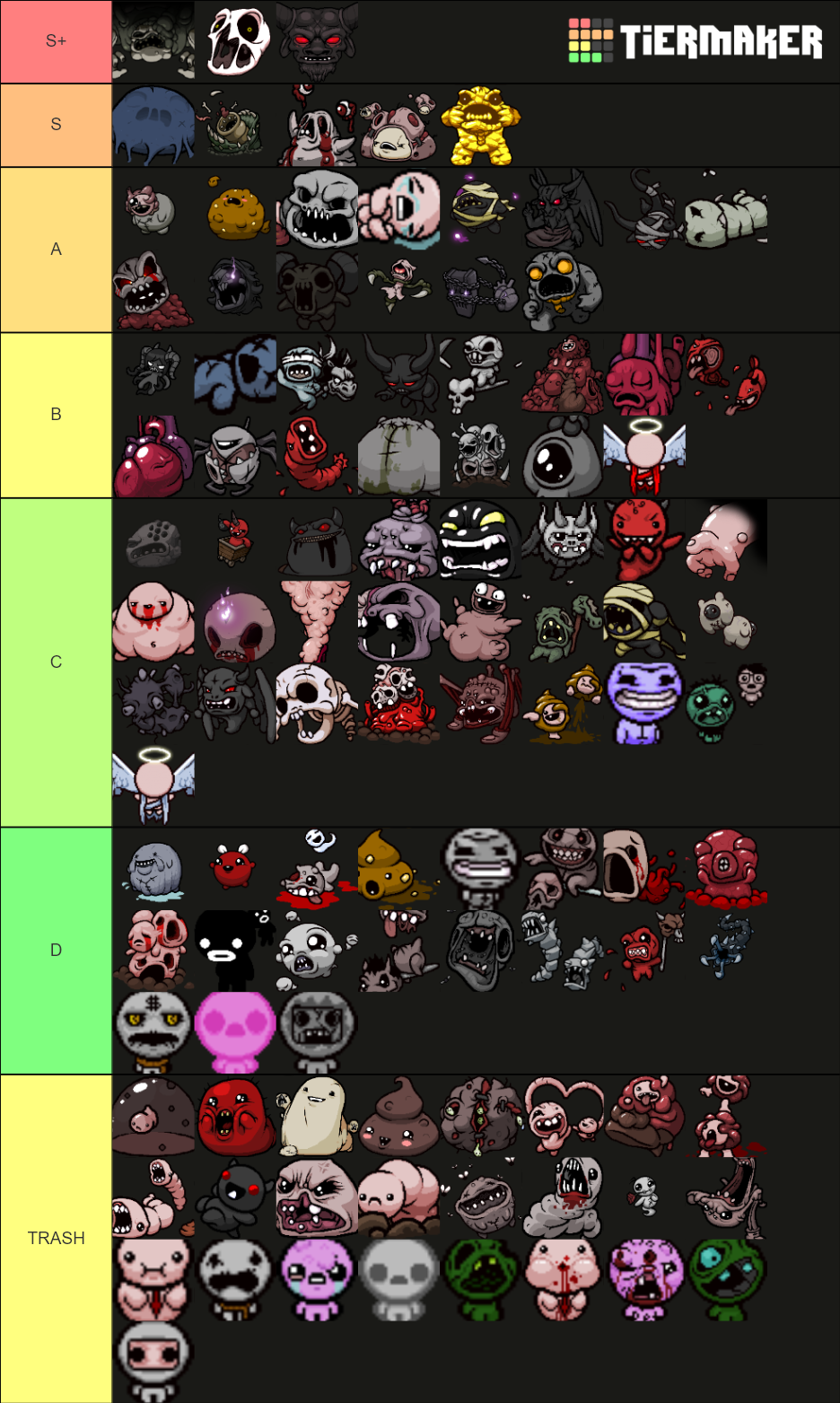 The binding of isaac bosses Tier List (Community Rankings) - TierMaker