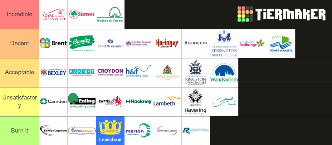 London Borough Logos Tier List (Community Rankings) - TierMaker