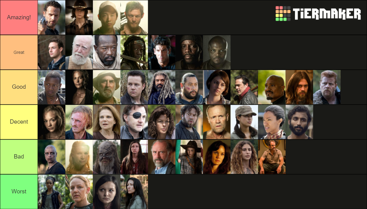 TWD Character Tier Tier List (Community Rankings) - TierMaker