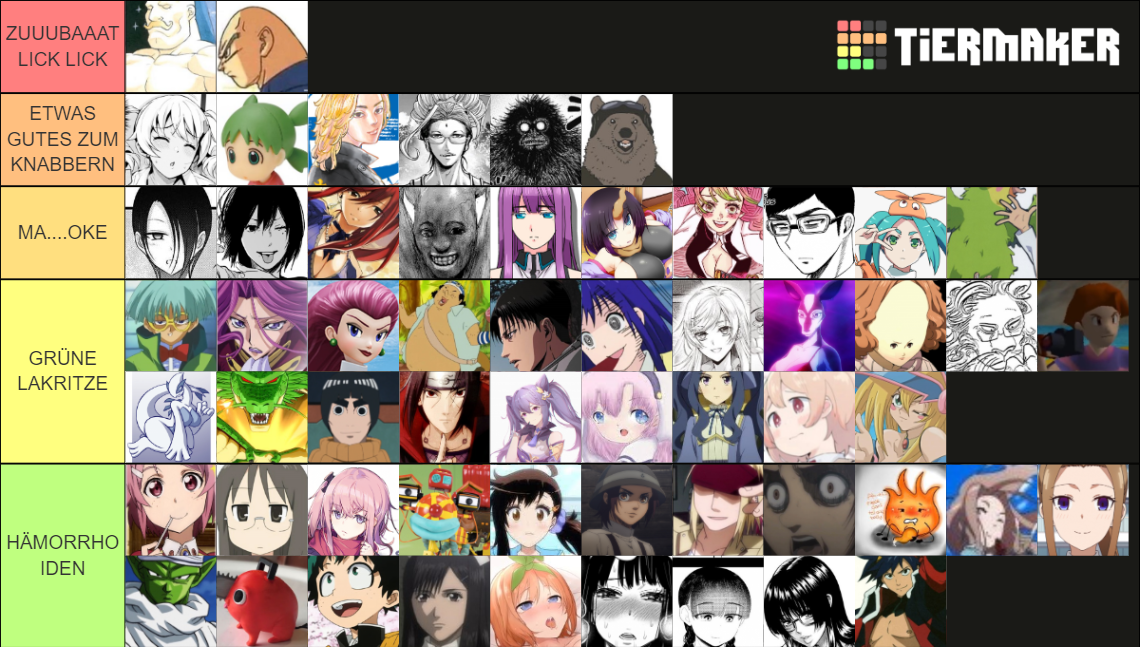 befor er wirklich geht hawine Tier List (Community Rankings) - TierMaker