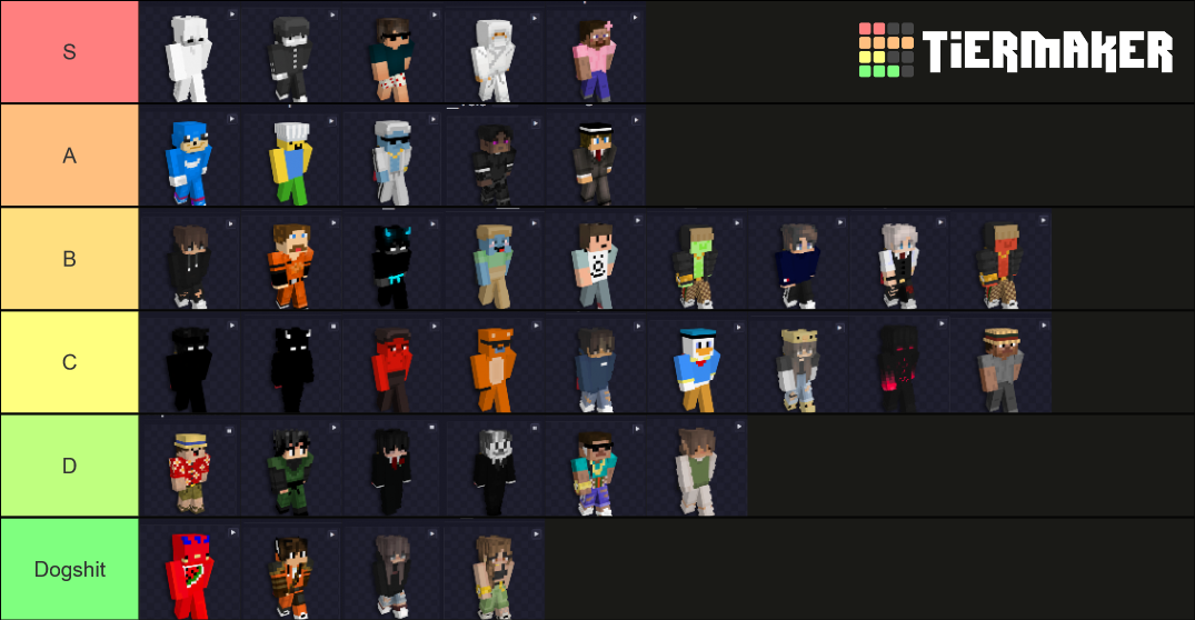 ML Jumper 2022 Tier List (Community Rankings) - TierMaker