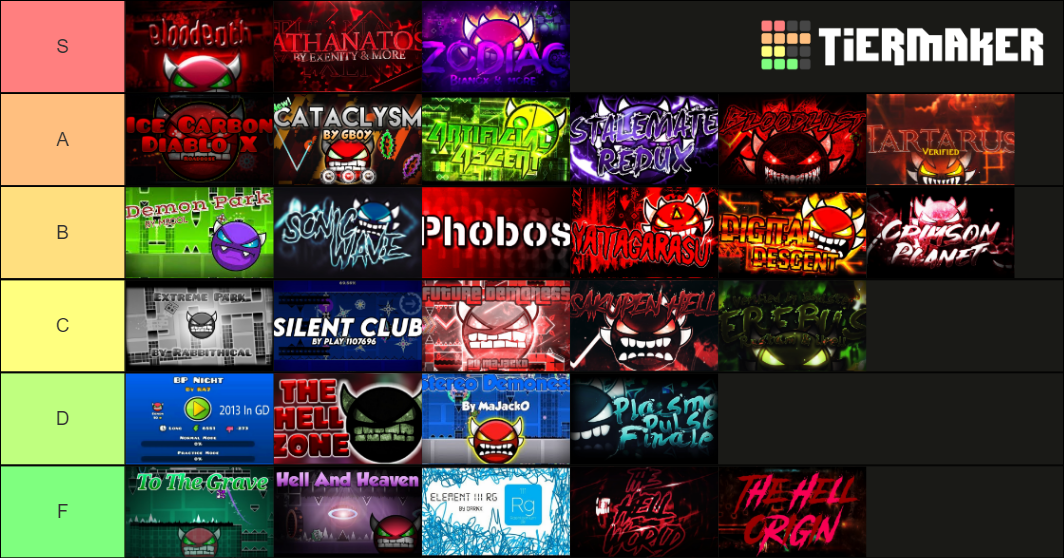 Every Hardest Demon GD Tier List Community Rankings TierMaker Every Hardest Demon GD Tier List Community Rankings TierMaker