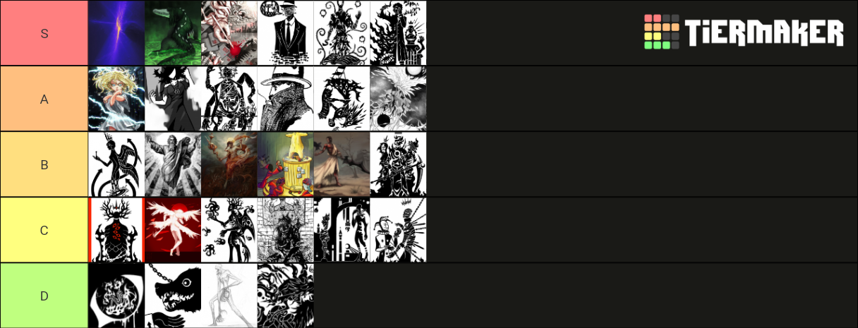 Strongest scp list Tier List (Community Rankings) - TierMaker