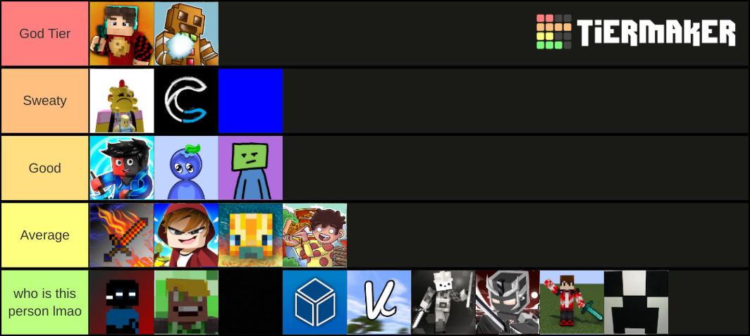Hive Youtubers Tier List (Community Rankings) - TierMaker