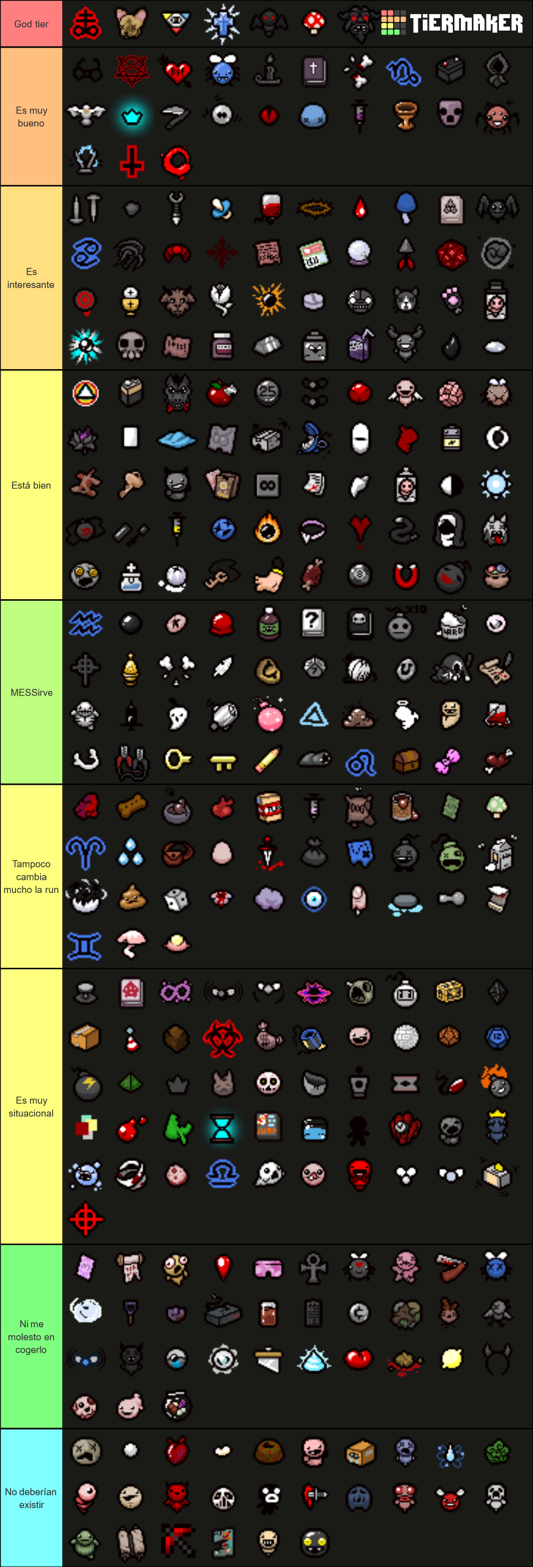 Binding of Isaac Items Tier List (Community Rankings) - TierMaker
