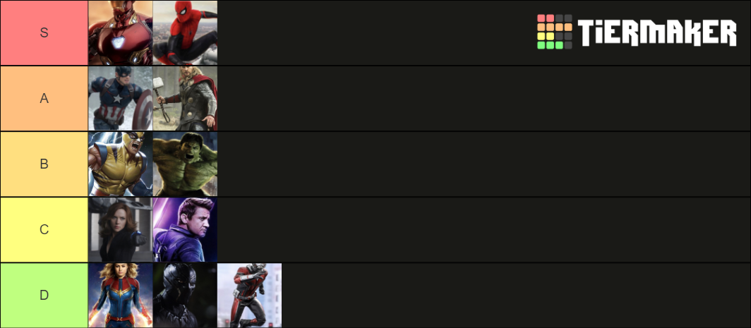 Ranking Marvel SuperHeros Tier List (Community Rankings) - TierMaker