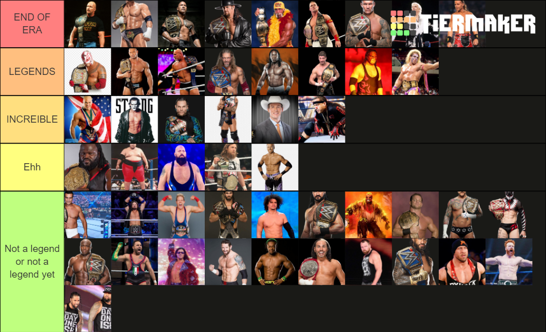 WWE LEGENDS Tier List (Community Rankings) - TierMaker