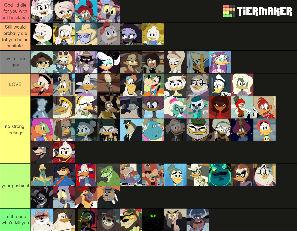 All Ducktales 2017 Characters Tier List (Community Rankings) - TierMaker