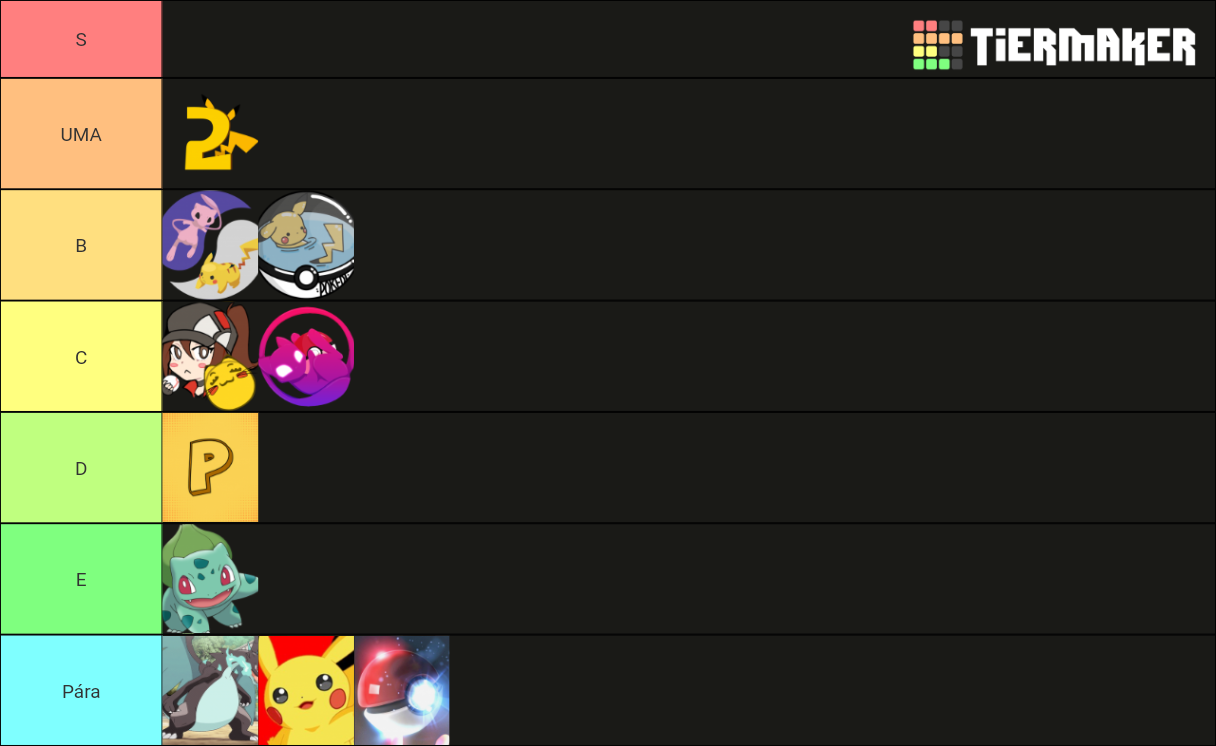 Tier de pokebots Tier List (Community Rankings) - TierMaker