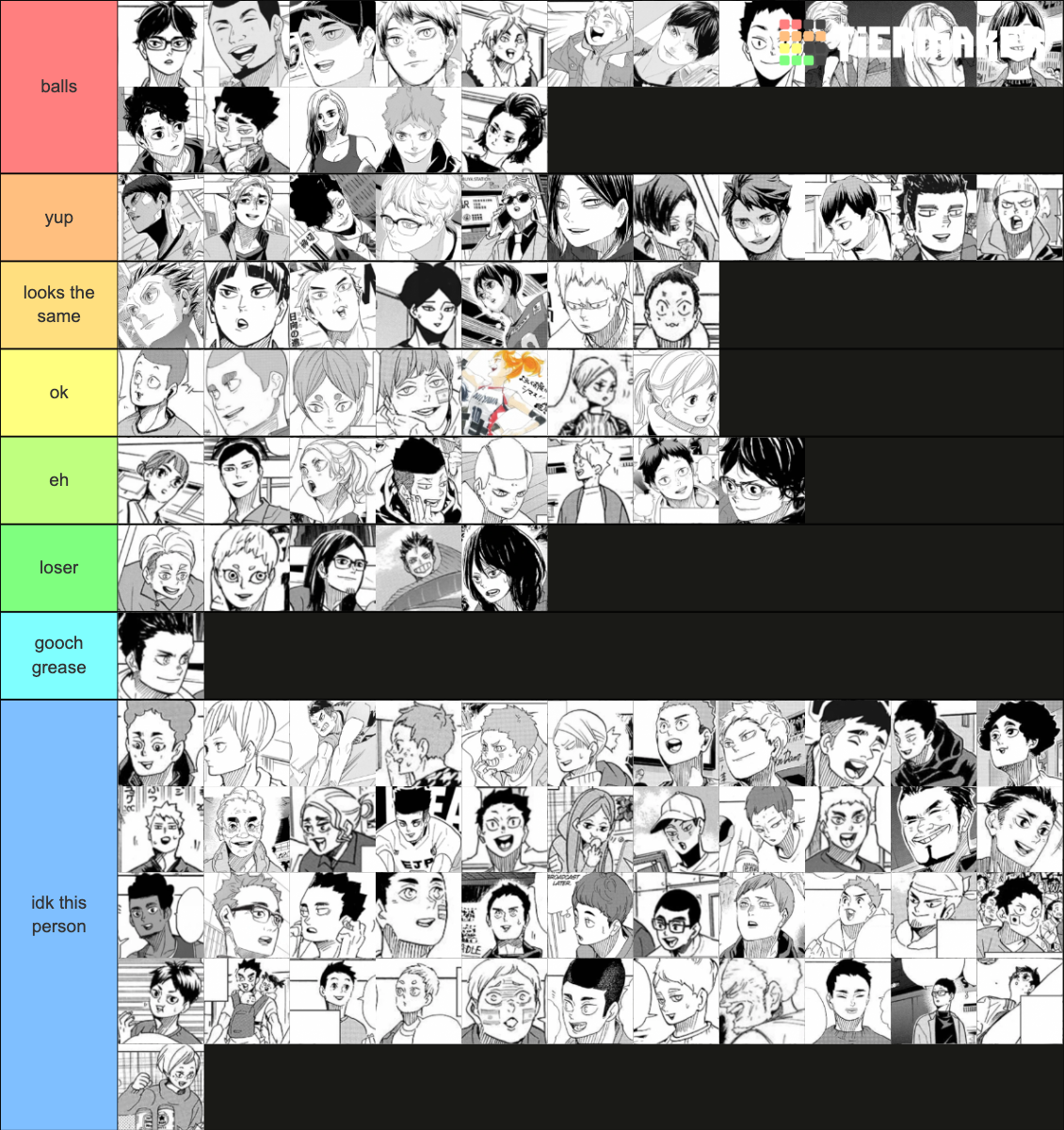 Haikyuu Timeskip Characters Tier List (Community Rankings) - TierMaker